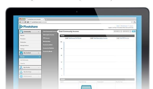 Pivotshare launches web tool for streaming video | News | Screen