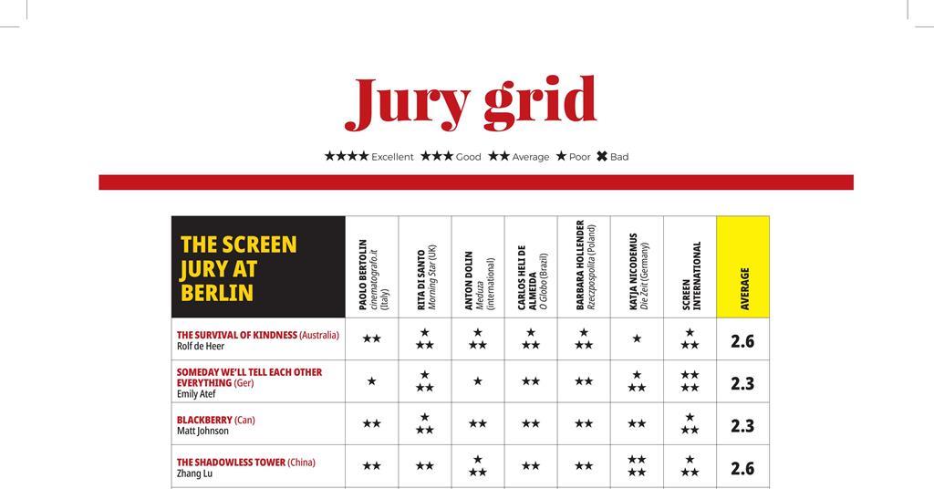 ‘Past Lives’ leads Screen’s jury grid nearly mid-way through the ...